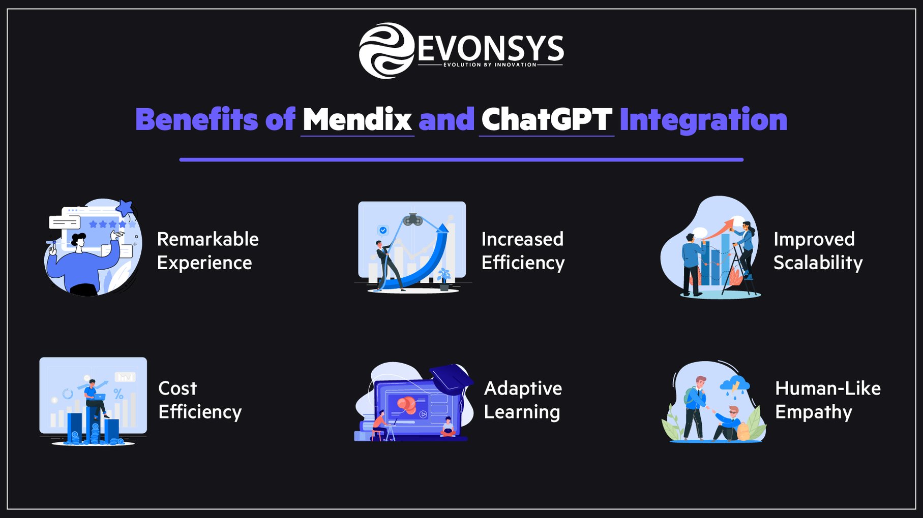 Mastering AI-Driven Interactions: Mendix and ChatGPT Integration Guide