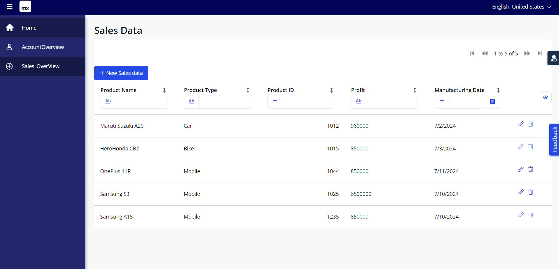 Unlocking Insights: How to Connect Mendix Data with Tableau Dashboards