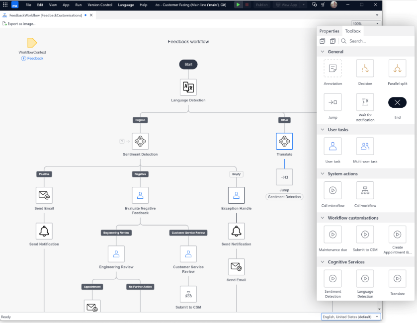 Mendix Low Code in Action: Streamlining Operations Through Automation