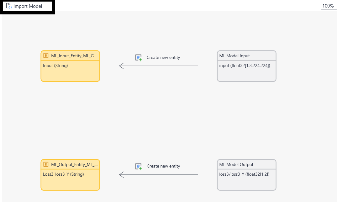 Enhancing Applications with Gender Detection Using ML Kit in Mendix
