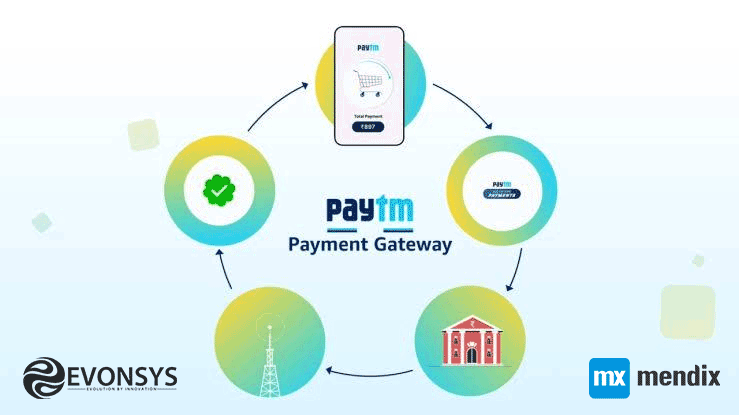 Paytm Integration in Mendix for Seamless Transactions